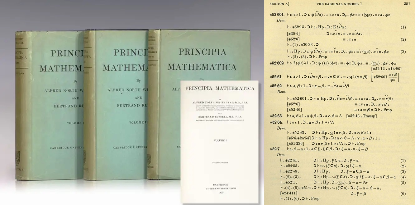 为什么人不应该信仰科学或逻辑 – 骆远志博客 (https://LYZ.com)